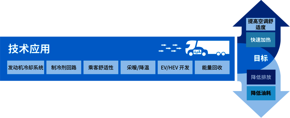 KULI Software - KULI Software