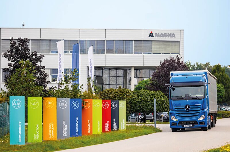 Company - KULI Software